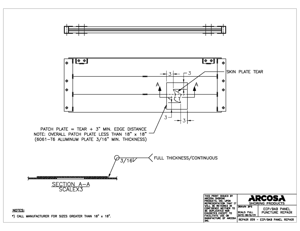 GMEBuild-A-Box (ECP) Panel Repair | GME